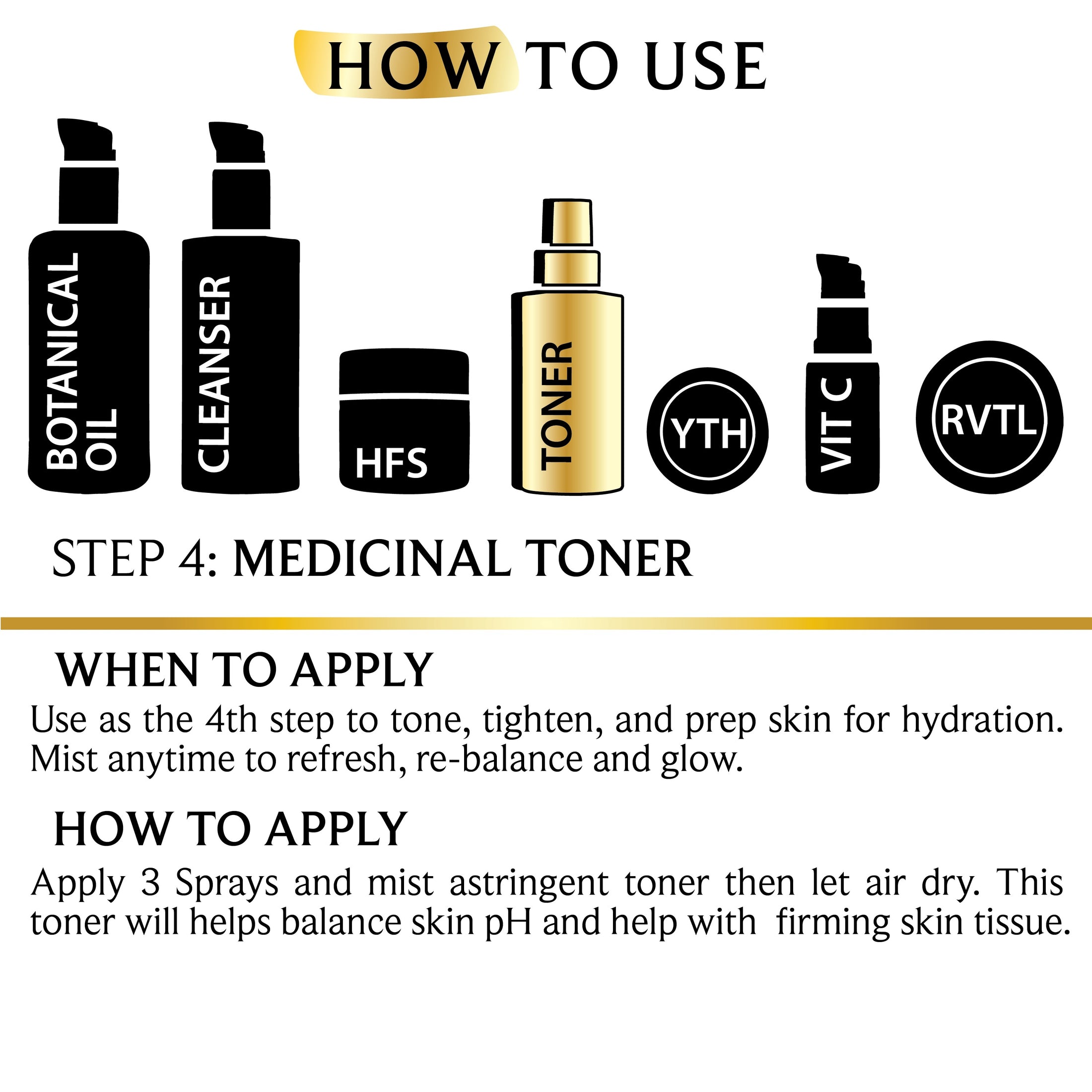 Botanical Toner with Niacinamide & Minerals | Mamas Medicinals